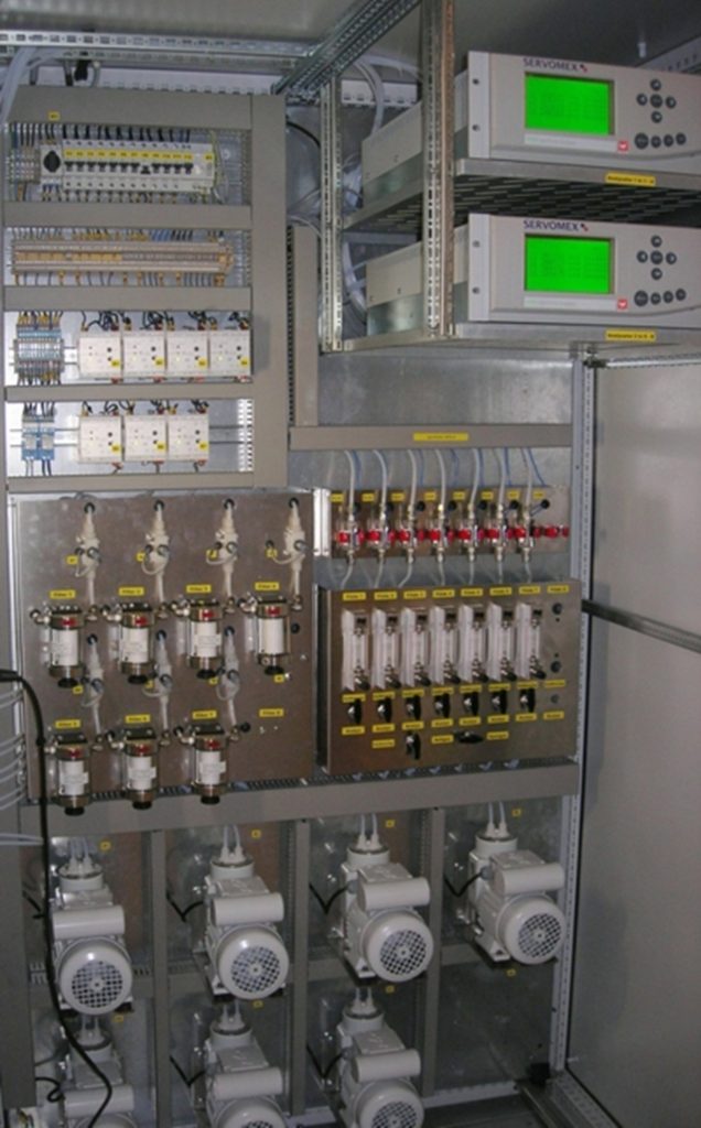 Gasanalyssystem - Omniprocess